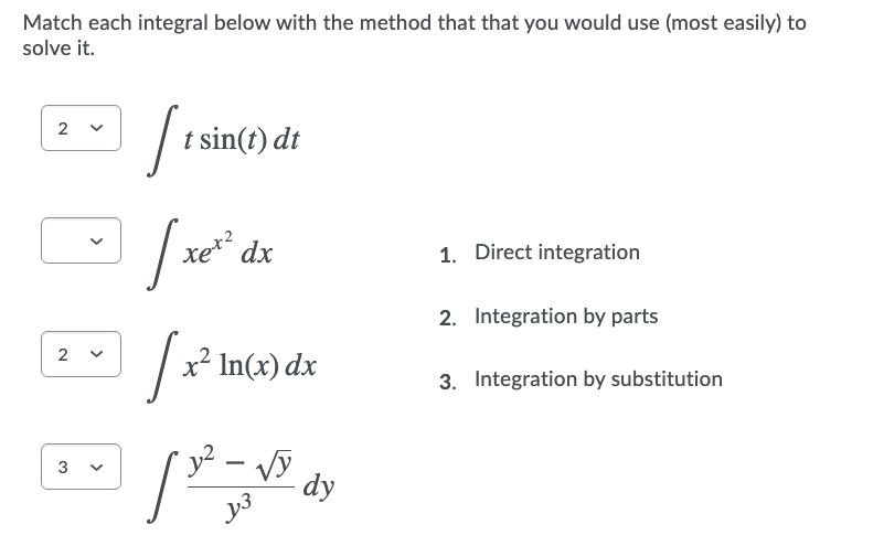 Solved Match each integral below with the method that that | Chegg.com