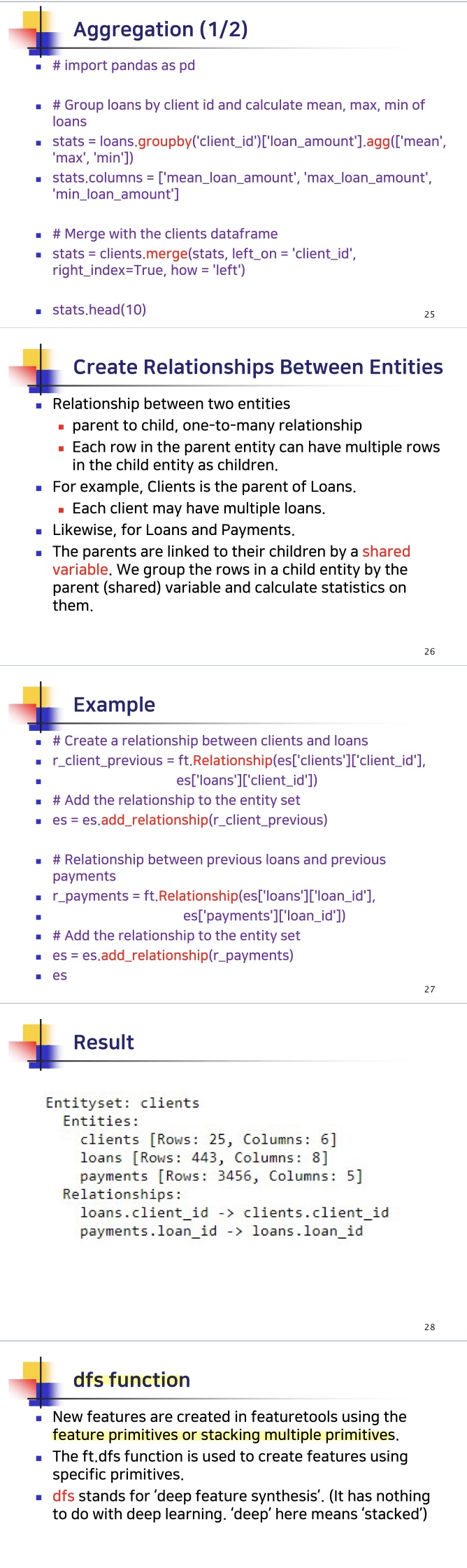 Solved Using The Padas Data Frames Repeat The Featuretools 8288