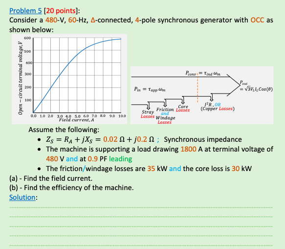 Solved Problem 5 (20 points]: Consider a 480-V, 60-Hz, | Chegg.com