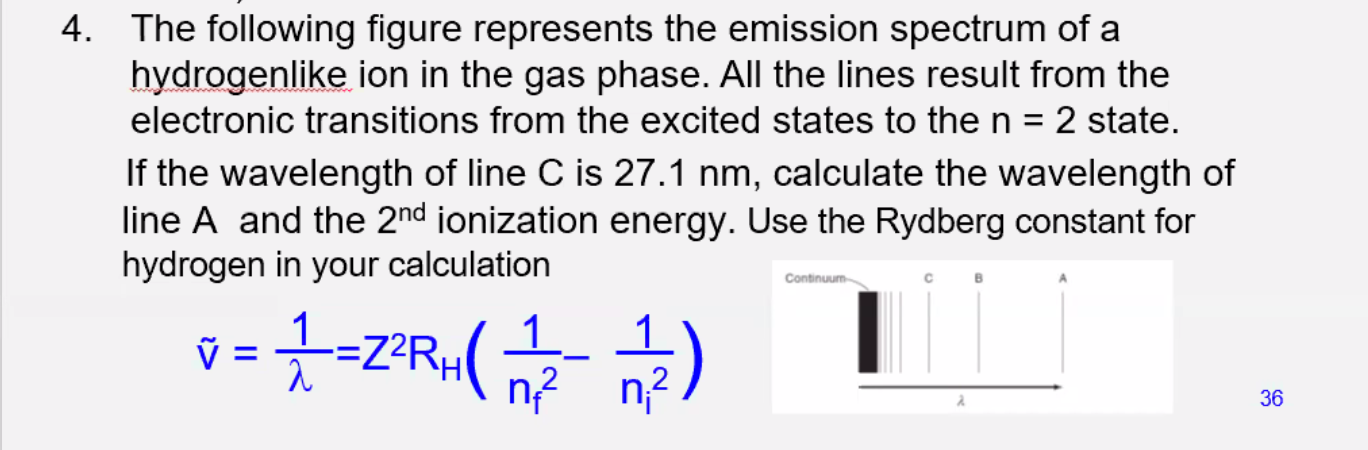 Solved The following figure represents the emission spectrum | Chegg.com
