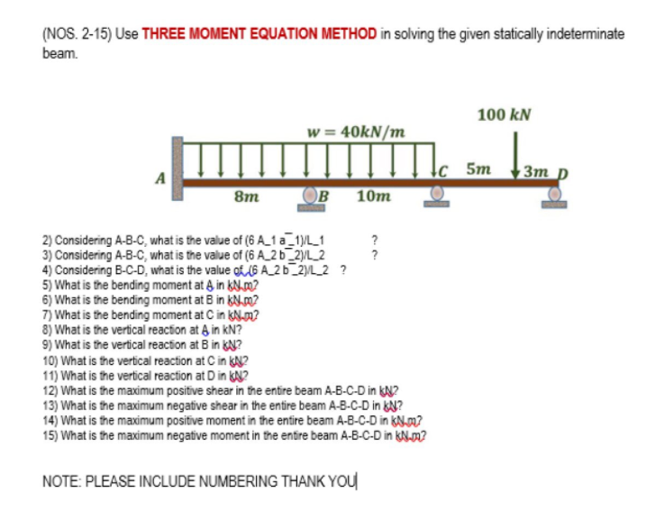 Solved (NOS. 2-15) Use THREE MOMENT EQUATION METHOD in | Chegg.com