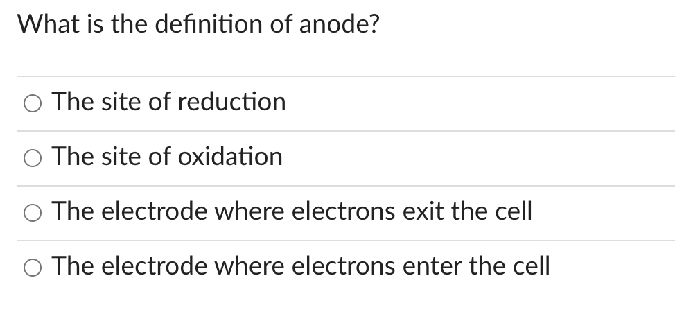 Solved What is the definition of anode? The site of | Chegg.com