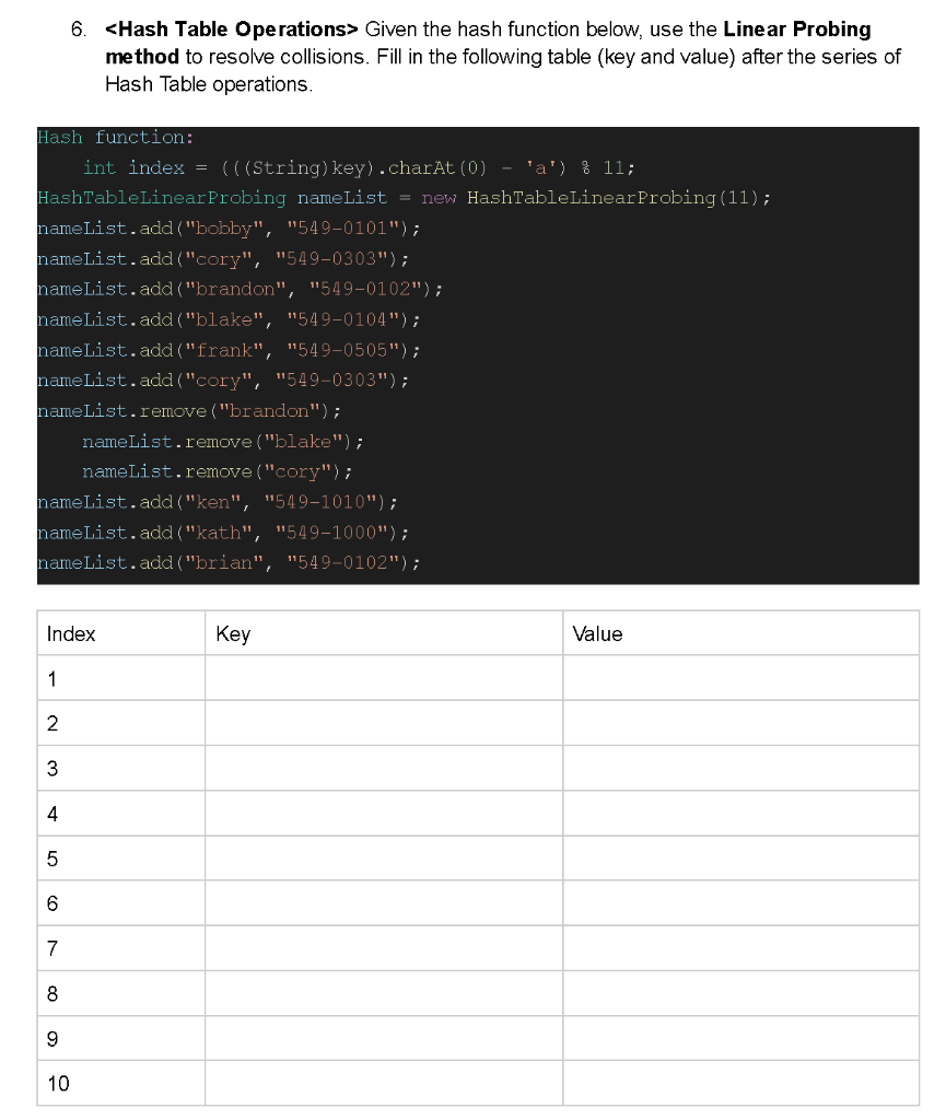 Solved 6. > Given the hash function below, use the Linear | Chegg.com