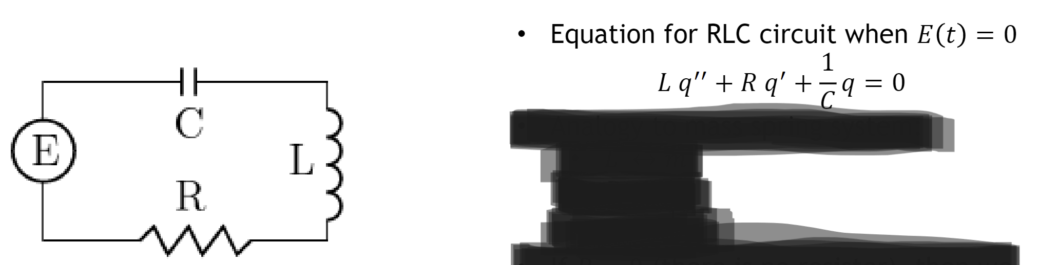 Solved I've provided the circuit and equation. I have solved | Chegg.com