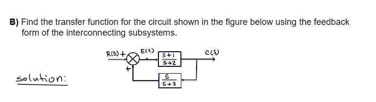 Solved 3) Find the transfer function for the circuit shown | Chegg.com