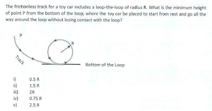 [Solved]: The frictionless track for a toy car includes a