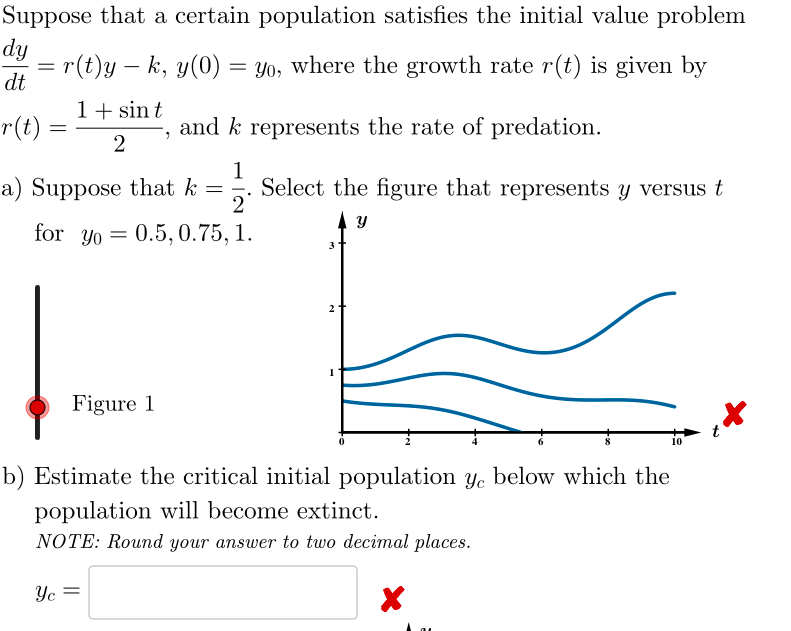 Solved Suppose that a certain population satisfies the | Chegg.com