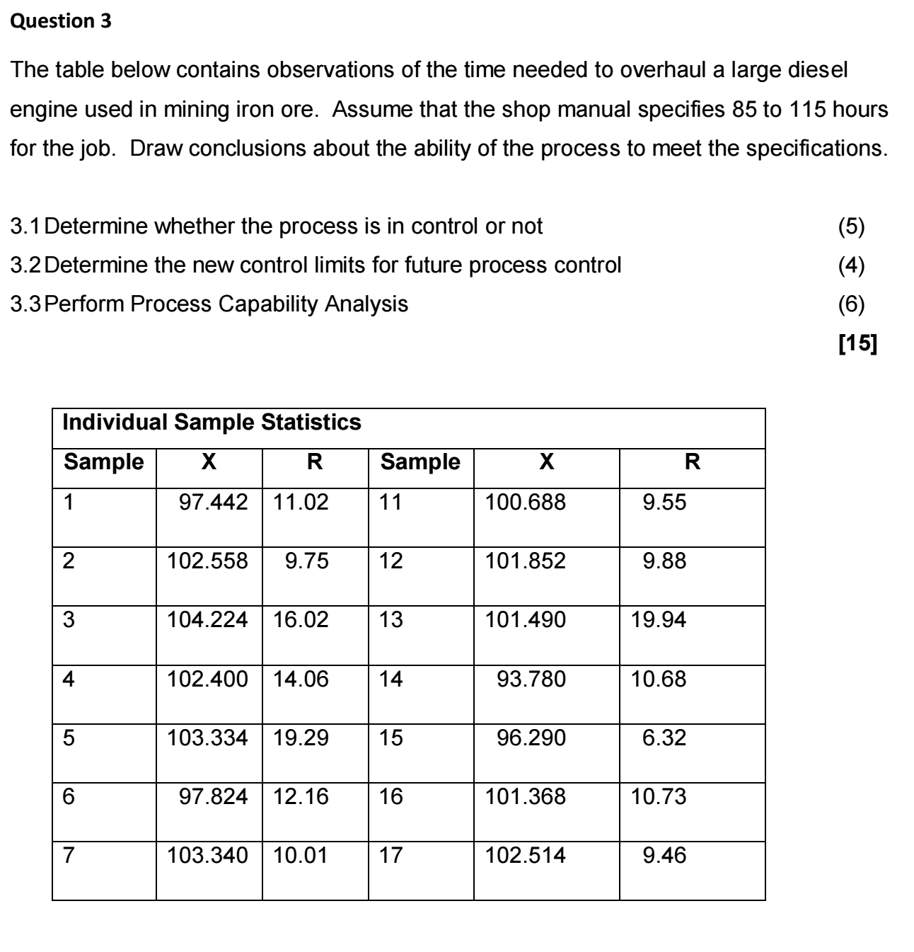 Solved The table below contains observations of the time | Chegg.com