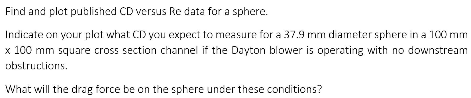 Find and plot published CD versus Re data for a | Chegg.com