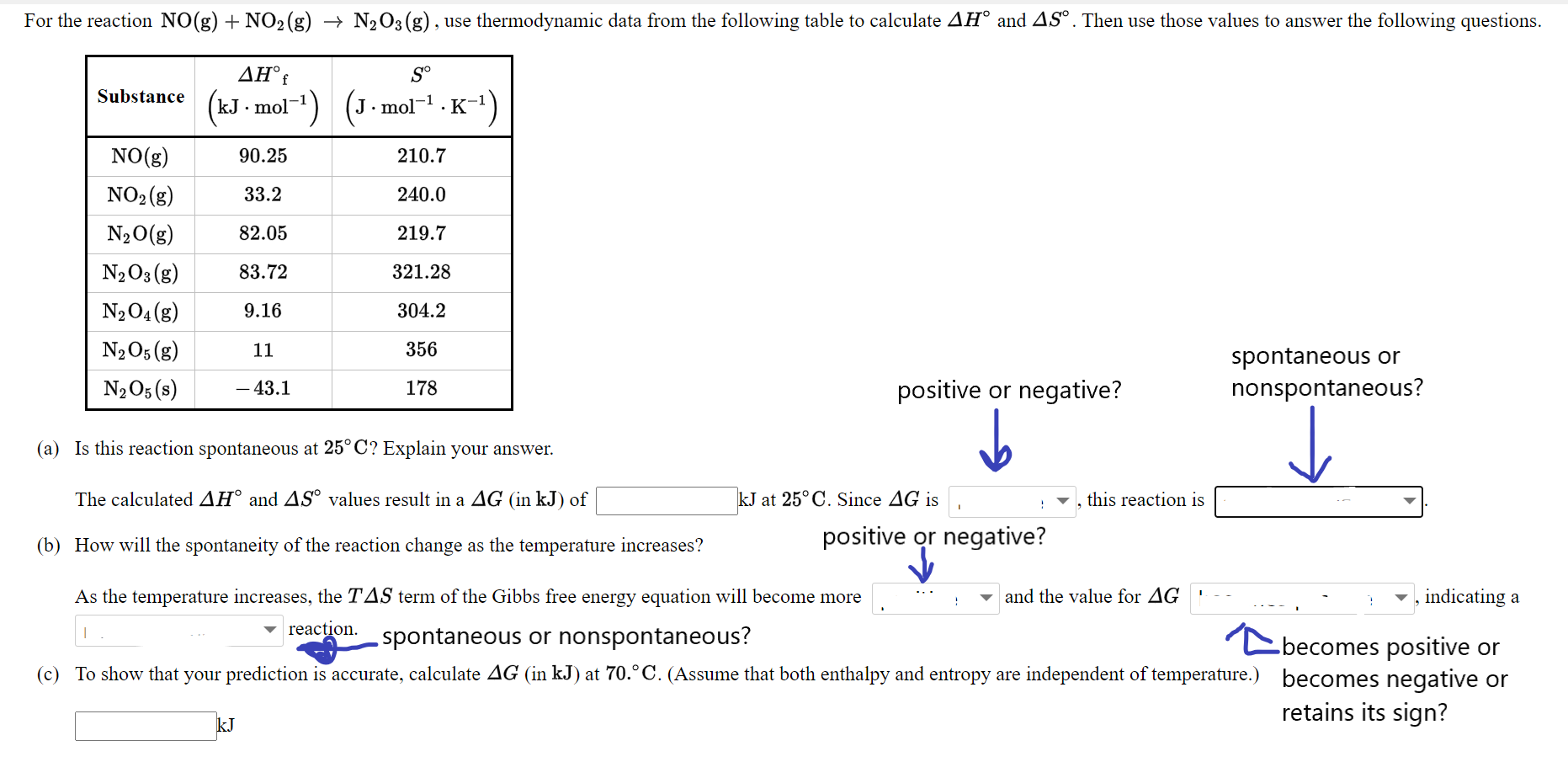 Solved For the reaction NO(g) + NO2(g) → N2O3(g), use | Chegg.com