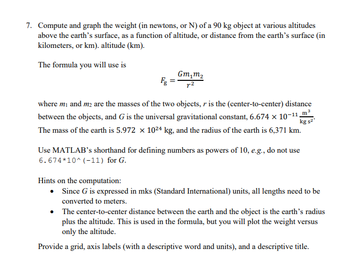 Solved Compute and graph the weight (in newtons, or N) of a | Chegg.com