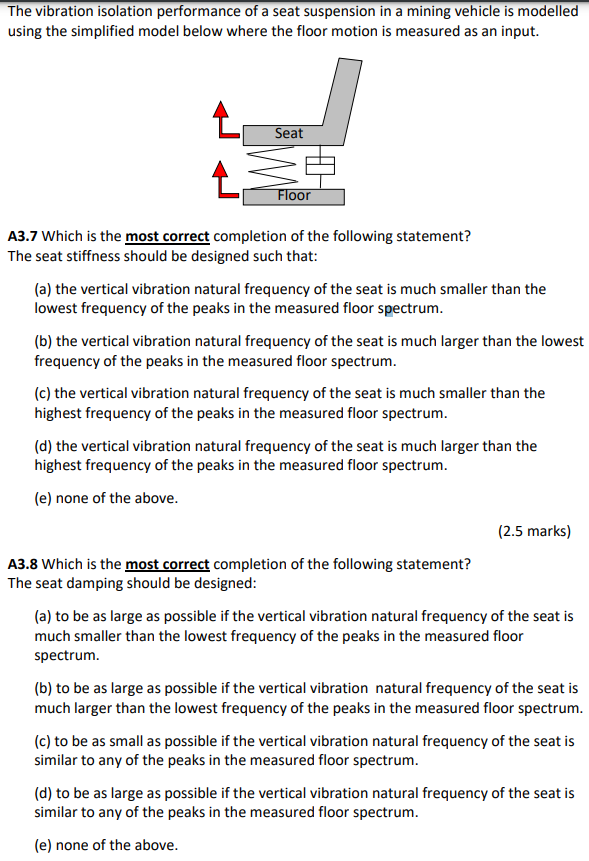 The Vibration Isolation Performance Of A Seat
