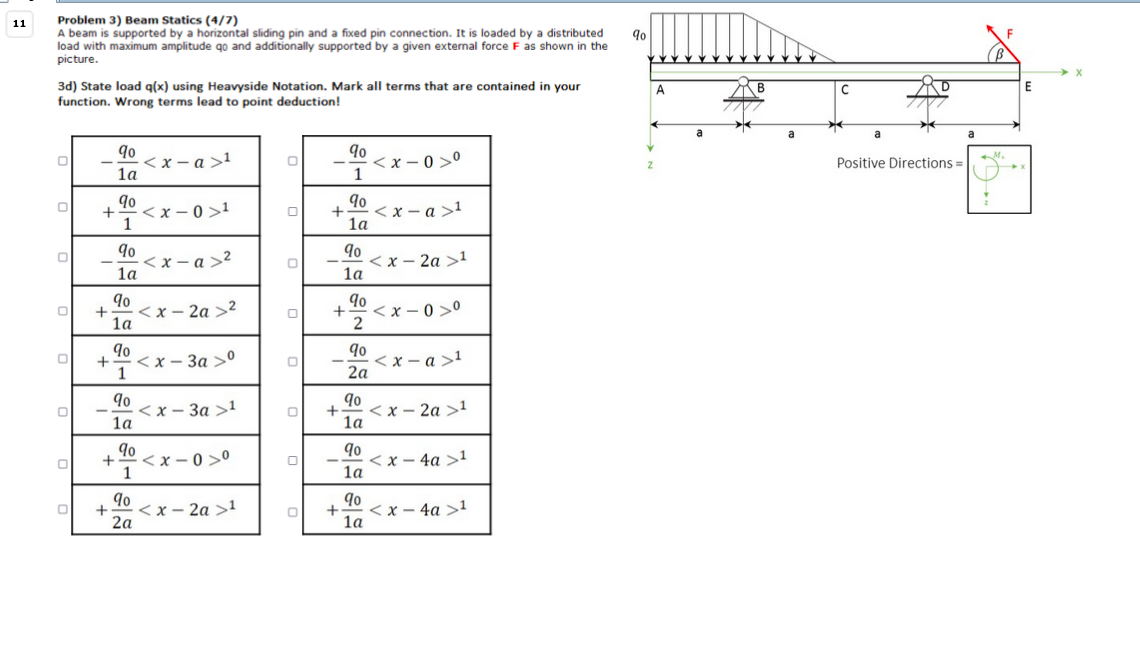 Solved 11 Problem 3) Beam Statics (4/7) A beam is supported | Chegg.com