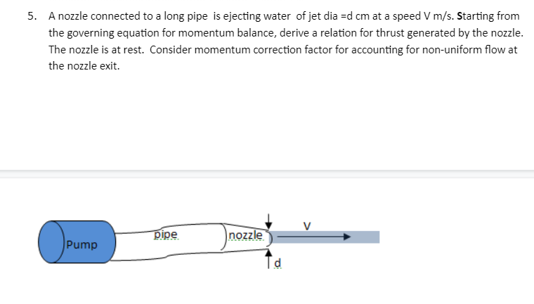 Solved 5. A nozzle connected to a long pipe is ejecting | Chegg.com