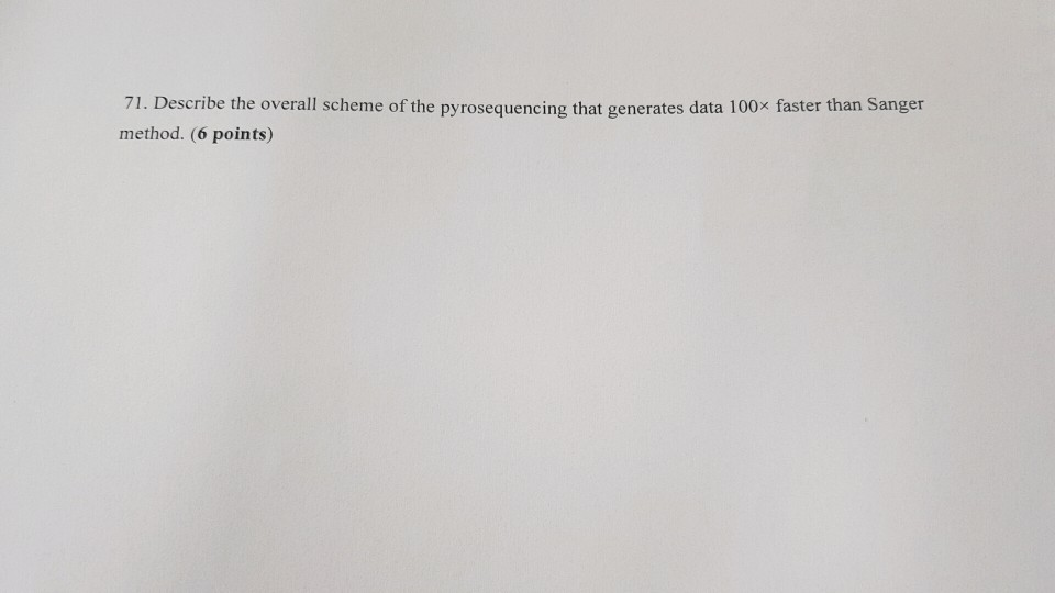 Solved 71. Describe the overall scheme of the pyrosequencing | Chegg.com