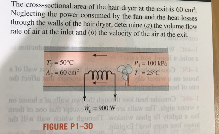 Solved 30 A hair dryer is basically a duct in which a few | Chegg.com
