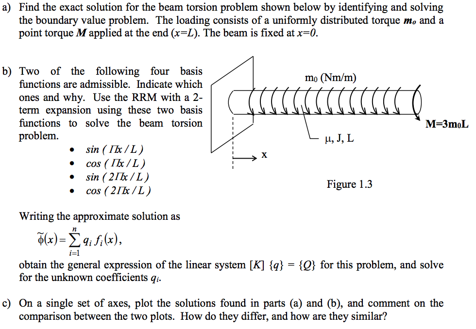 Solved a) Find the exact solution for the beam torsion | Chegg.com
