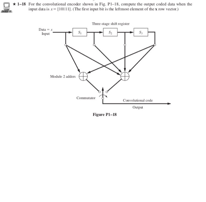 Solved ★ 1-18 For the convolutional encoder shown in Fig. | Chegg.com