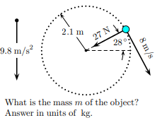 Solved An object attached to the end of a string swings in a | Chegg.com