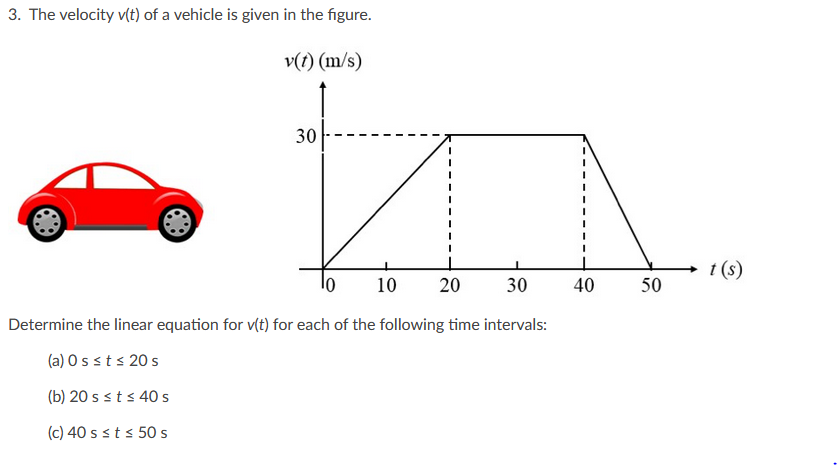 Solved The Velocity V T ﻿of A Vehicle Is Given In The