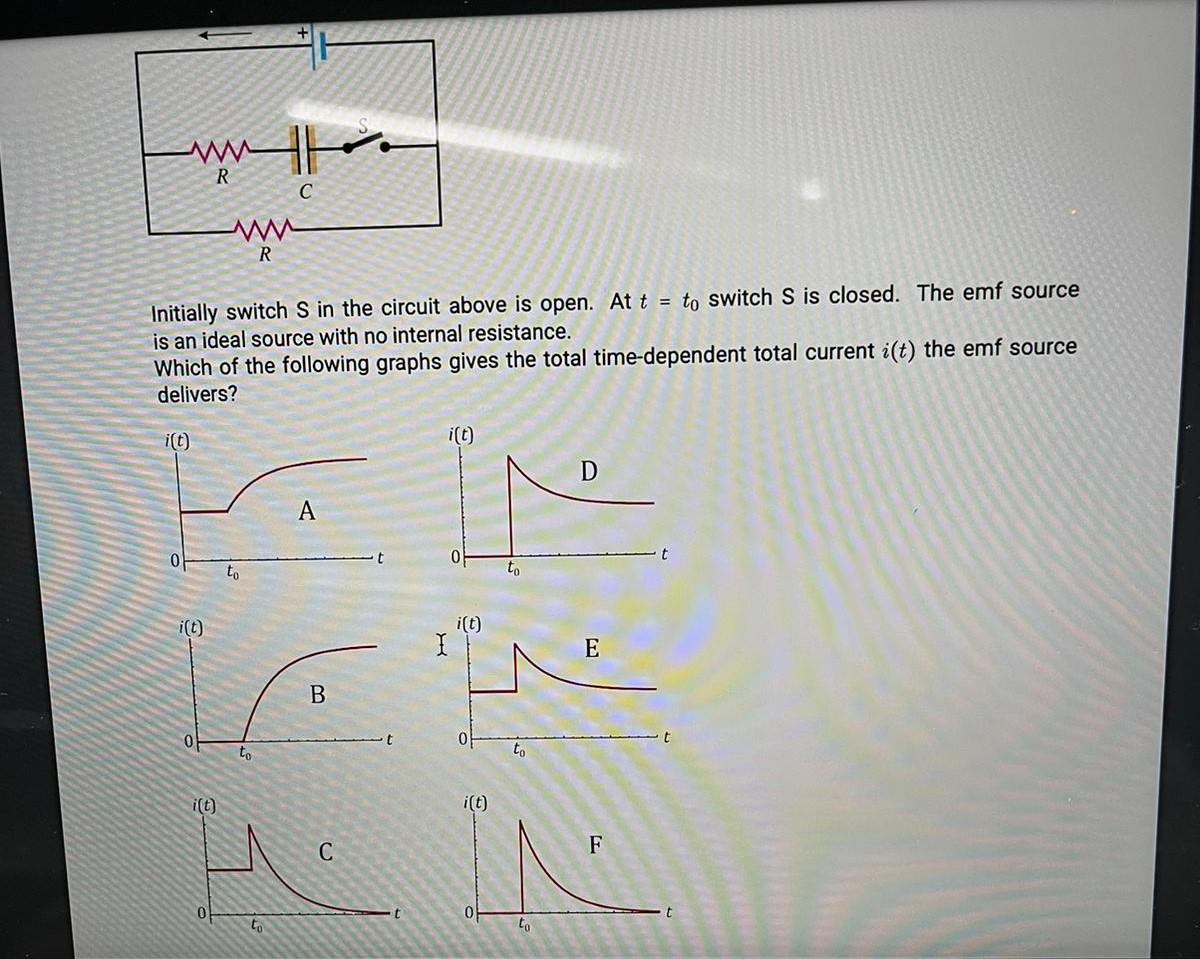 Solved Initially switch S in the circuit above is open. At | Chegg.com