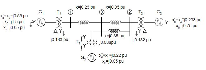 Solved A. For the system, draw the sequence networks. B. | Chegg.com