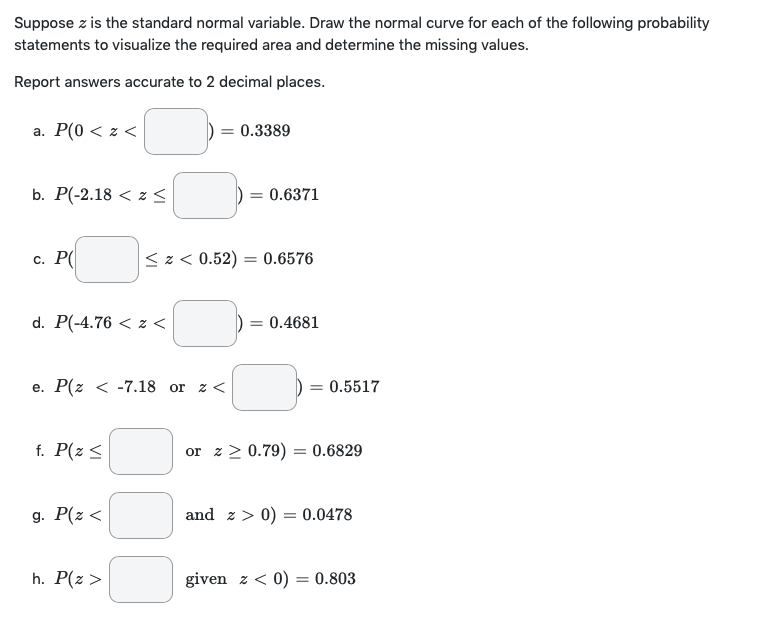 Solved Suppose z is the standard normal variable. Draw the | Chegg.com