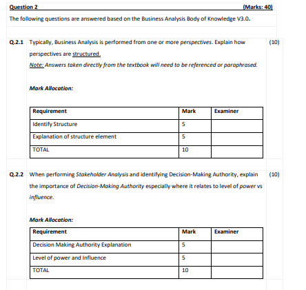 Question 2 (Marks: 40) The following questions are | Chegg.com