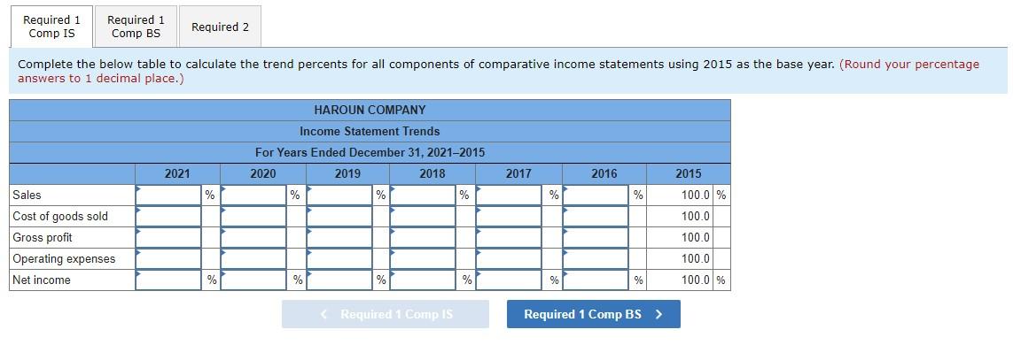 Solved Problem 13-1A (Static) Calculating and analyzing | Chegg.com
