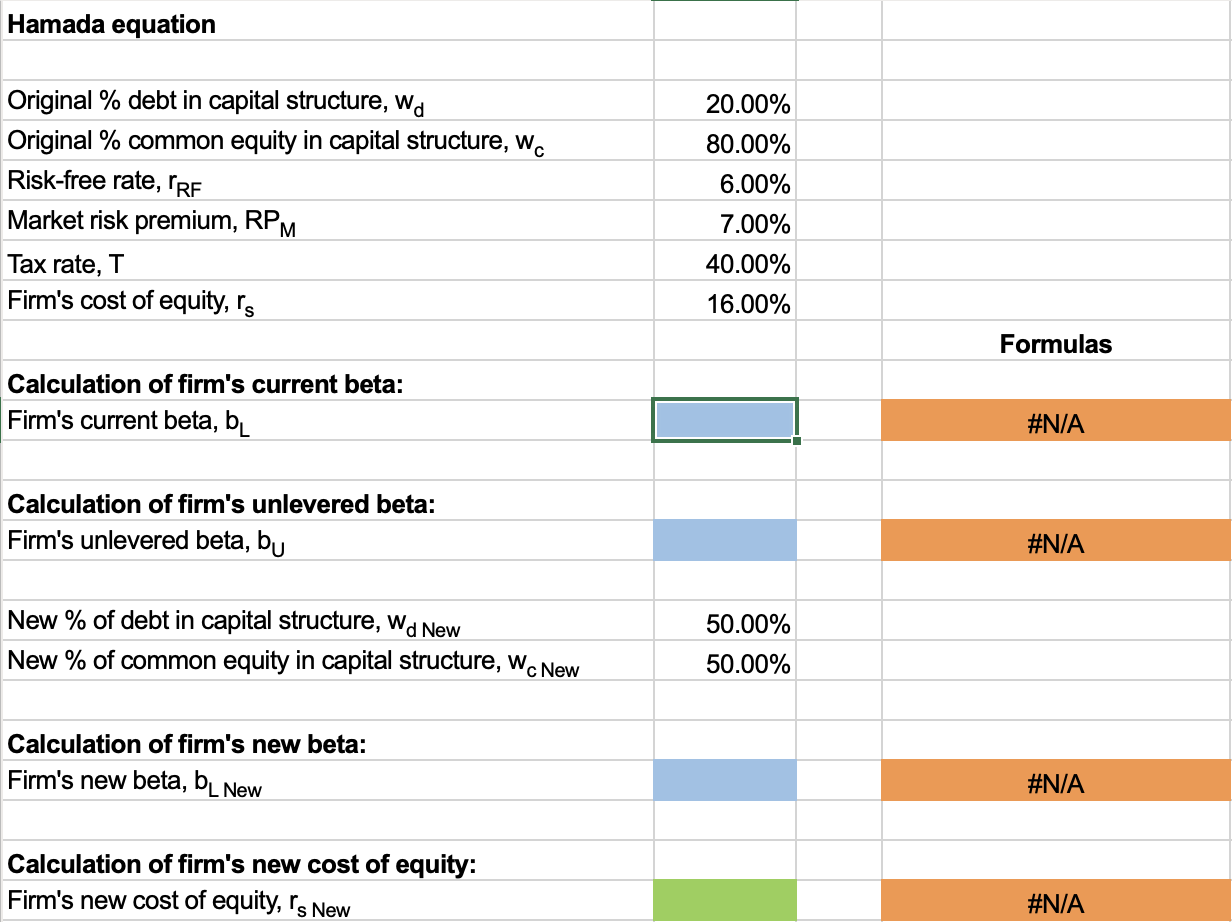 Solved Hamada equation Original % debt in capital structure, | Chegg.com