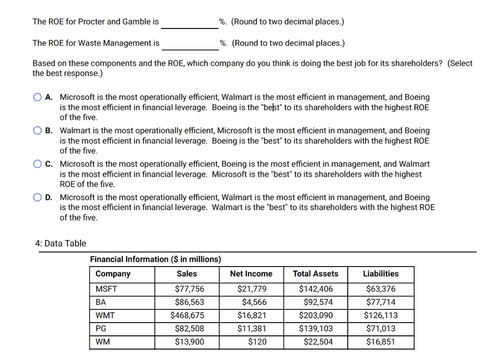 Solved 4. DuPont identity. Given the data in the popup | Chegg.com