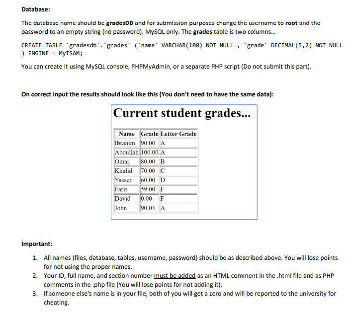 Learning Objectives: 1. Use PHP to handle form data. | Chegg.com