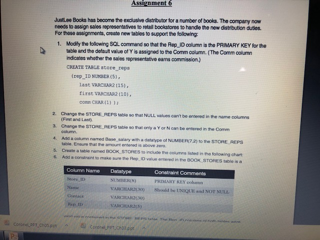 Solved Assignment 6 JustLee Books has become the exclusive | Chegg.com