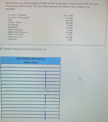 [Solved]: Assume you are the president of High Power Corpo