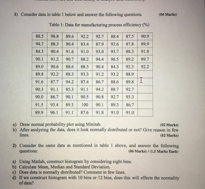 Solved 1) Consider data in table 1 below and answer the | Chegg.com