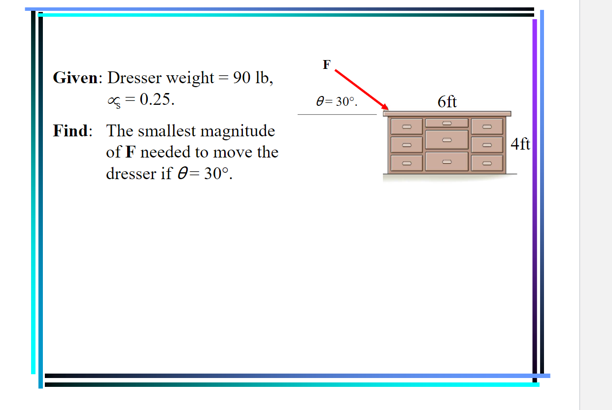 Solved Dresser weight= 90lb s=0.25find the smallest | Chegg.com