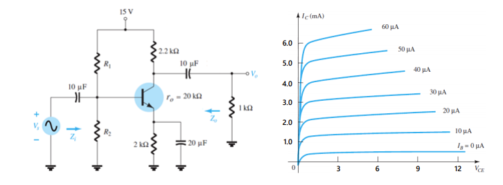 Solved The output characteristic of the BJT transistor used | Chegg.com
