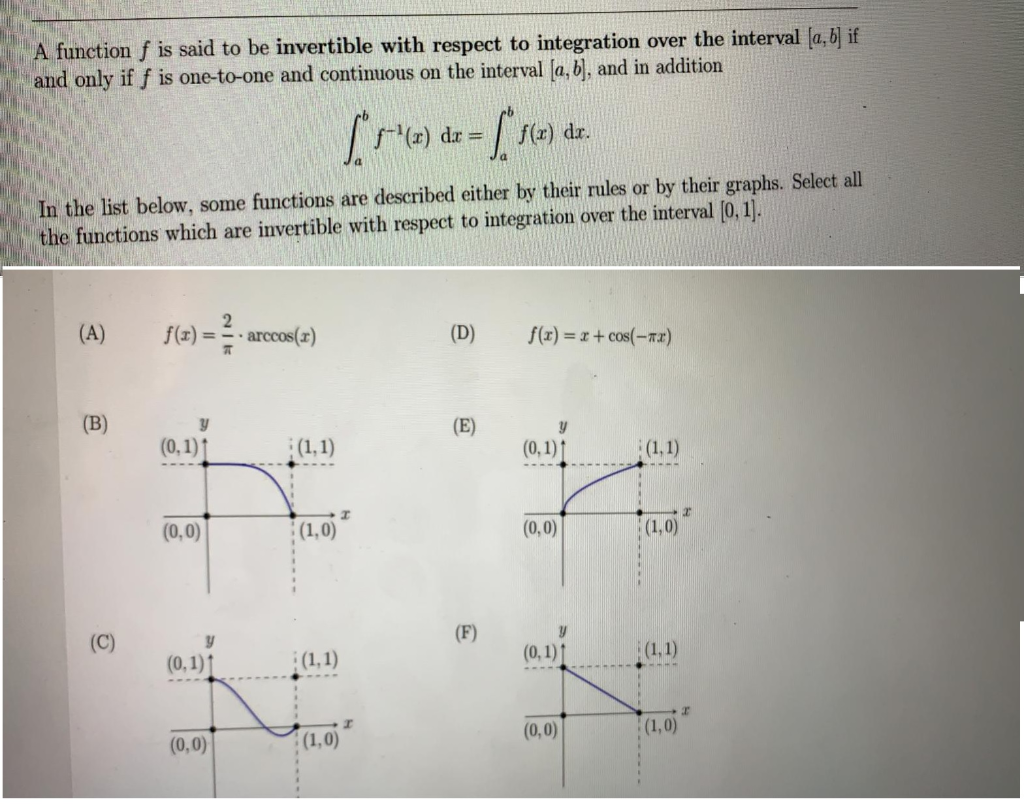 Solved A function f is said to be invertible with respect to | Chegg.com