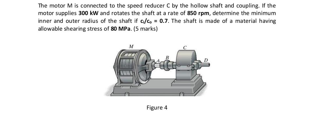Solved The motor M is connected to the speed reducer C by | Chegg.com