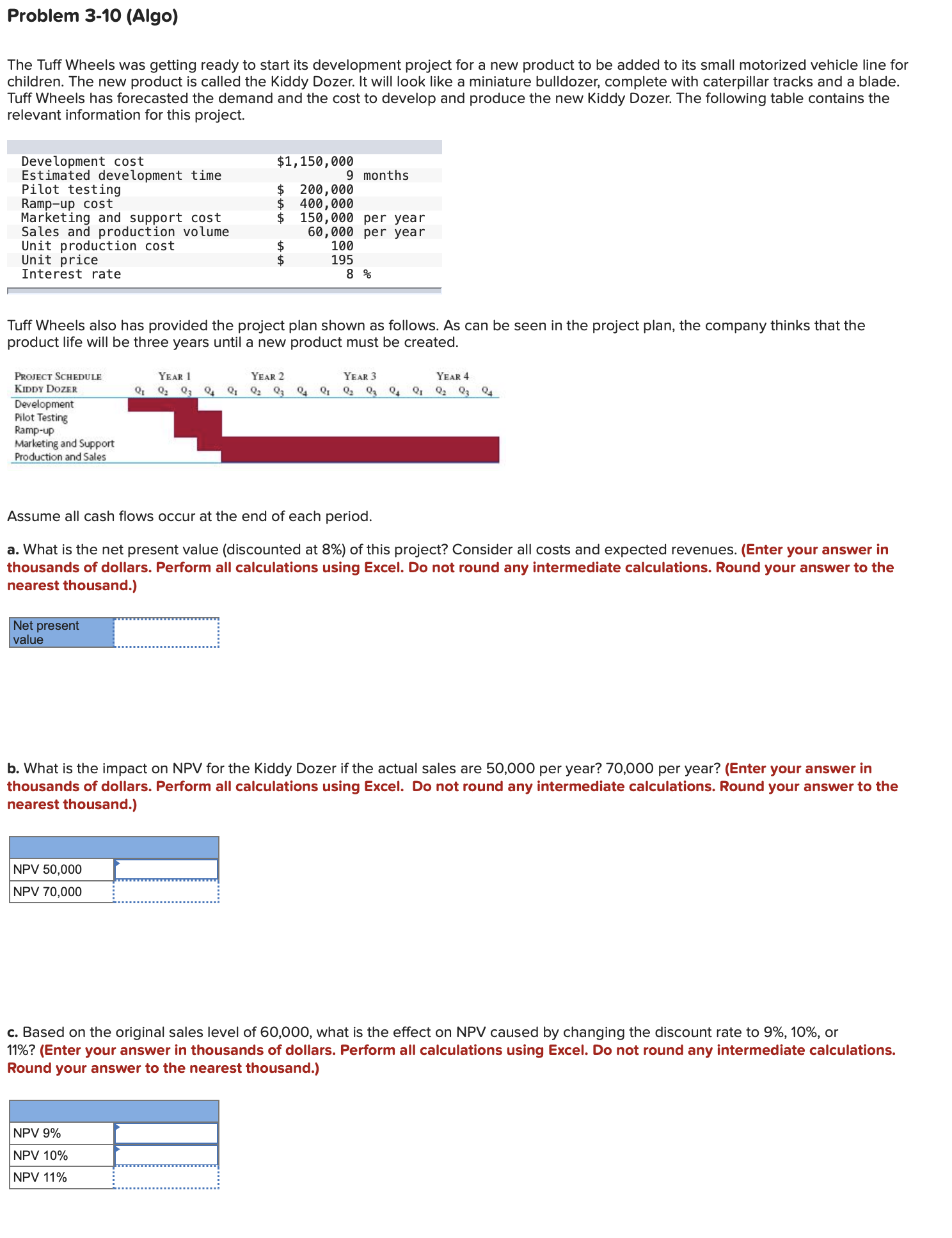 Solved Problem 3-10 (Algo)The Tuff Wheels was getting ready | Chegg.com