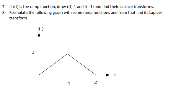 Solved - If r(t) is the ramp function, draw r(t)-1 and | Chegg.com