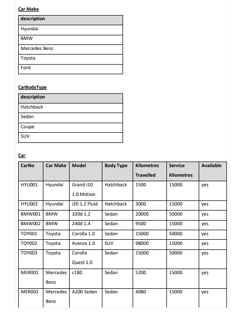 Solved Using visual studio C#, QUestion to answer: | Chegg.com