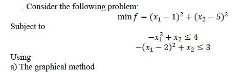 Solved Consider the following problem: minf=(x1−1)2+(x2−5)2 | Chegg.com
