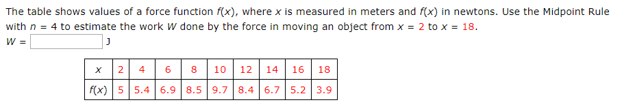 Solved The table shows values of a force function f(x), | Chegg.com