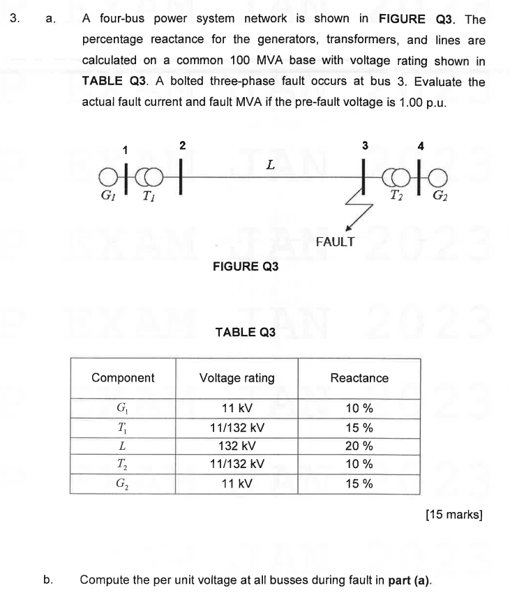 Solved 3. a. A four-bus power system network is shown in | Chegg.com