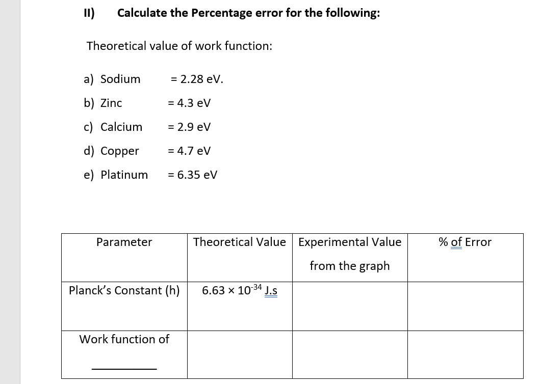 a graph between frequency (1) vs maximum kinetic | Chegg.com