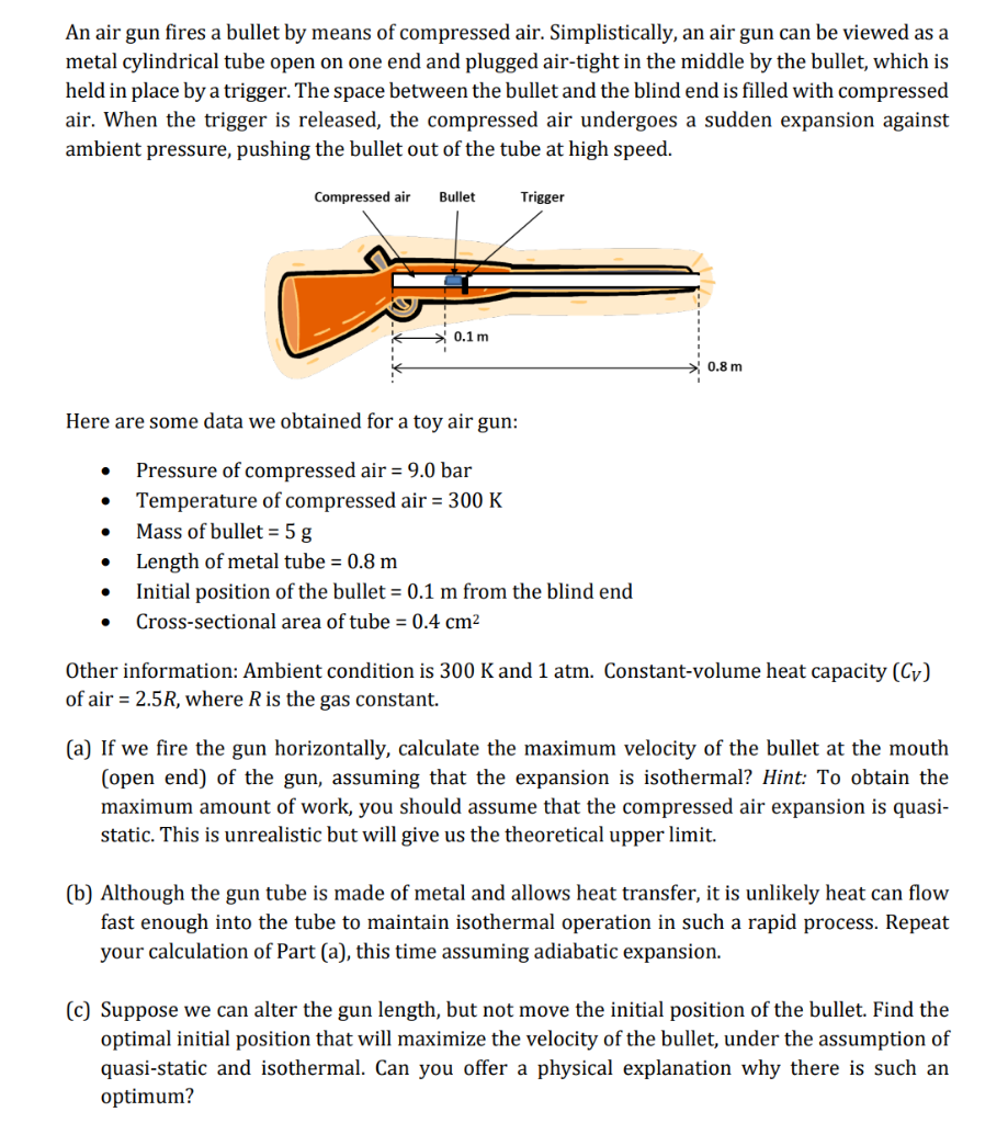 Solved An air gun fires a bullet by means of compressed air. | Chegg.com