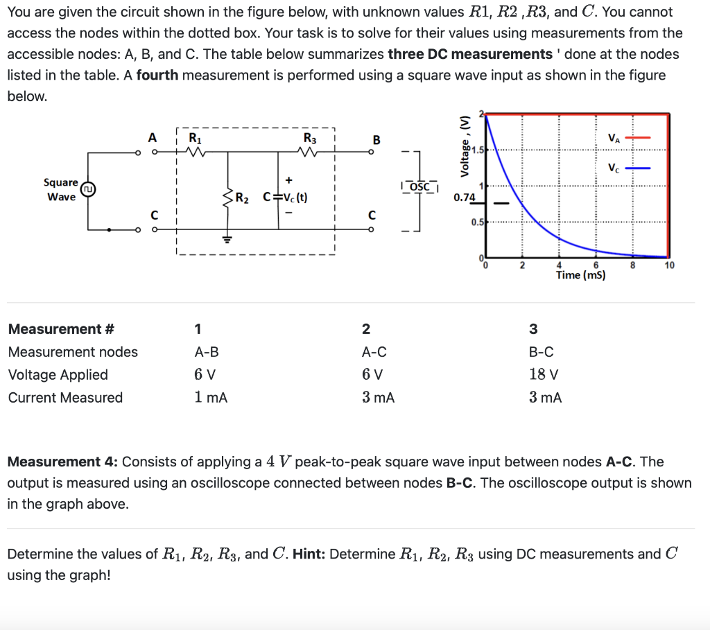 Solved You are given the circuit shown in the figure below, | Chegg.com