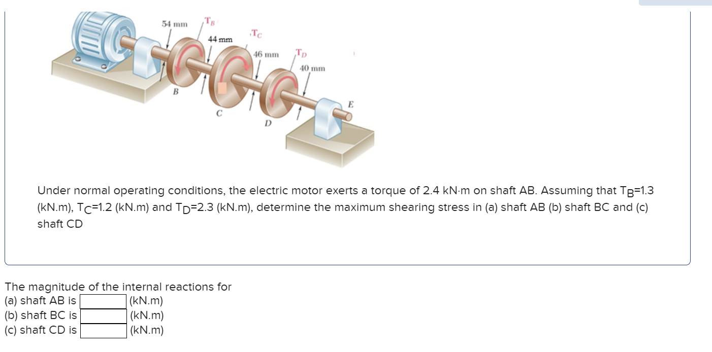 Solved Under normal operating conditions, the electric motor | Chegg.com