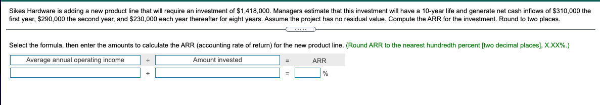 Solved Sikes Hardware is adding a new product line that will | Chegg.com